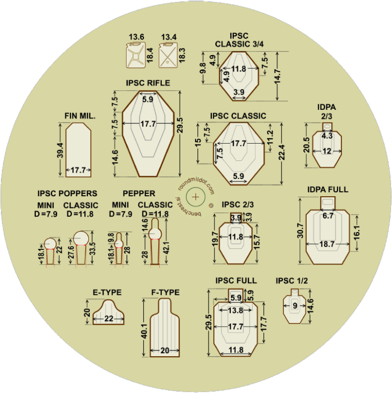 US/Imperial calculator with printed back side – 1 Round MilDot Calculator
