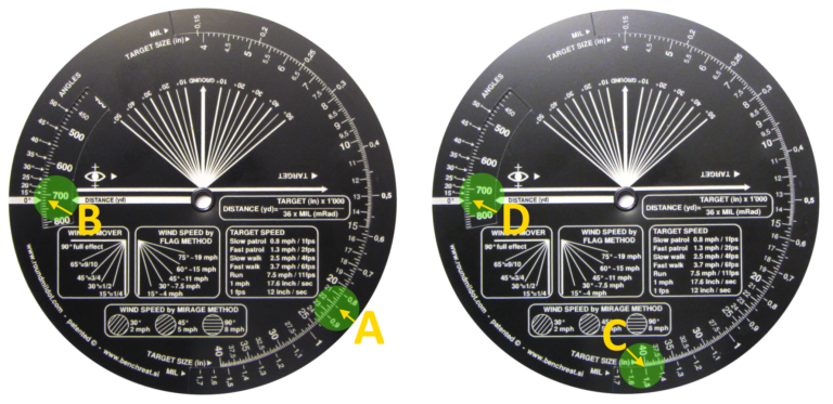 How it works – 1 Round MilDot Calculator